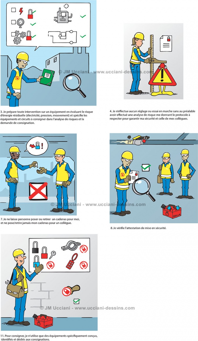 UCCIANI DESSINSIndustrie - Dessins de communication